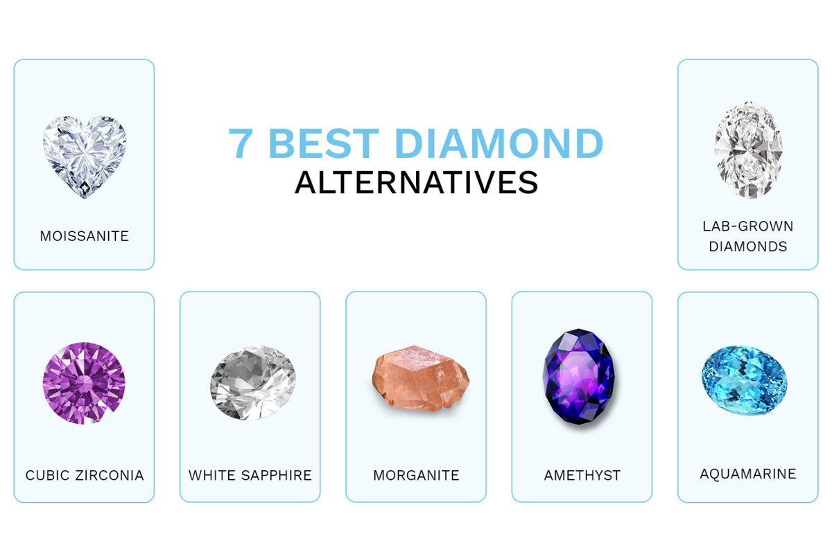 7 Best Diamond Alternatives For Your Engagement Ring – charonjewels